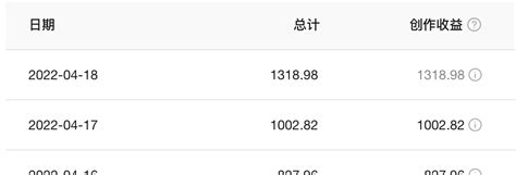文章阅读量低的原因（懂这3个选题技巧提高你的文章阅读量） 8848seo