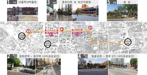 [건축and디자인]〔안정원의 디자인 칼럼〕 서울도시건축비엔날레의 서울 건축과 디자인의 만남 속으로 Ytn