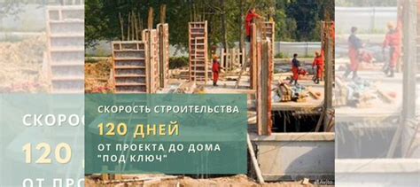 Строительство домов под ключ Монолитный дом в Москве Услуги Авито