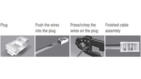 Modular Jacks Mjregistered Jacks Rj