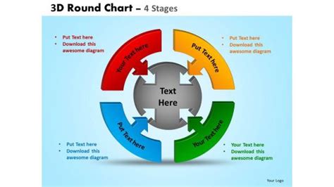 Rasic Chart Powerpoint Presentation And Slides Slideteam