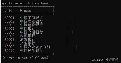 数据库mysql中出现乱码和表格不对齐怎么解决 mysql数据出现乱码 csdn博客