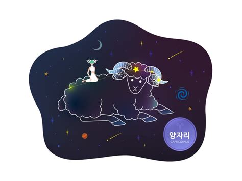 월별 별자리 이름 알아보기 별자리특징 생일 성격 네이버 블로그