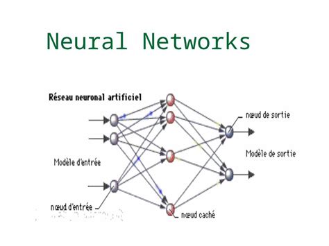 Ppt Neural Networks Plan Perceptron Linear Discriminant Associative Memories Hopfield