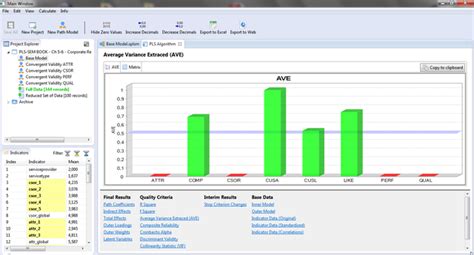SmartPLS Pls Sems Webseite