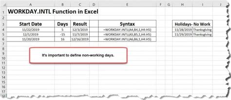 How to use the WORKDAY.INTL Function in Excel - Excelbuddy.com