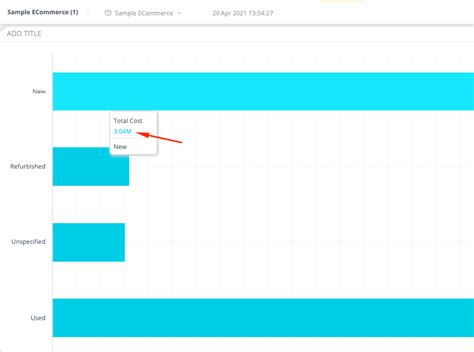 Custom Widgetdashboard Script To Return Full Digit Numbers Sisense