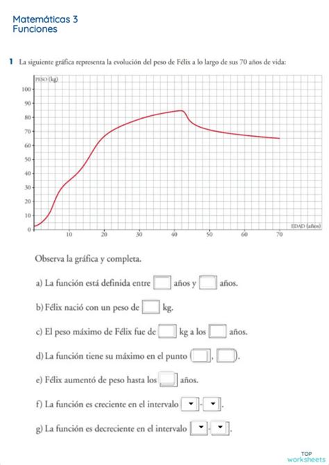Funciones Fichas Interactivas Y Ejercicios Online Topworksheets
