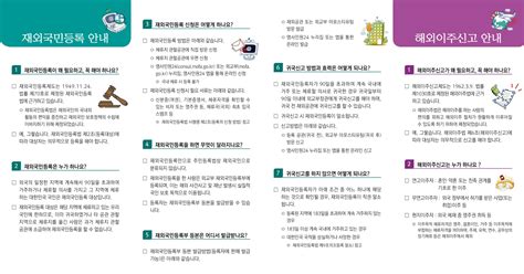 재외국민 및 해외이주 신고 안내 리플릿 상세보기재외국민해외이주 주싱가포르 대한민국 대사관