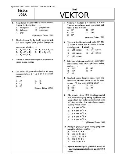 Bank Soal Fisika Vektor 1