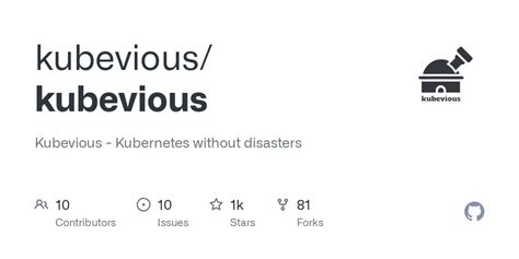 Cross Manifest Validation For Typos Conflicts And Violations What You