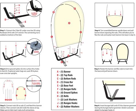 Assembly Guide Wind Jockey Outdoor Banner System