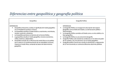 Cuadro Comparativo Entre Geografia Y Cartografia Kulturaupice My Xxx Hot Girl