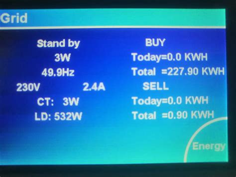 Deye Zero Export To Ct Reduces Power And Load Values Solar Power Power Forum Renewable