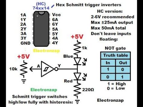 Hc Hex Schmitt Trigger Inverter Integrated Circuit Introduction