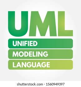 Uml Unified Modeling Language Acronym Technology Stock Vector Royalty