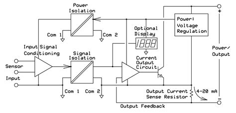 Block Diagram Of Isolation Amplifier At Weston Donahue Blog