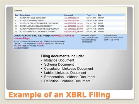 Ppt Skills For Xbrl Creating Financial Reports With Xml Powerpoint