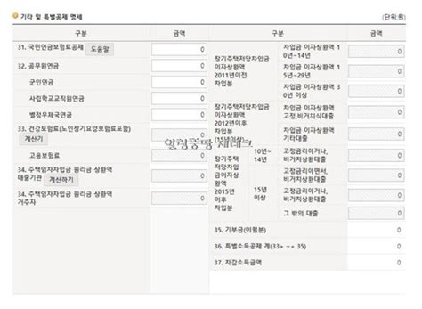 5월 종합소득세 신고로 연말정산 하기이직퇴직자 연말정산 일반 대상자 서류 누락 네이버 블로그