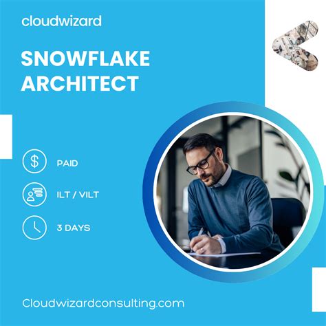 snowflake architect training cloud wizard