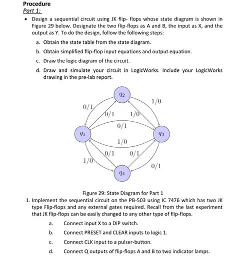 Solved ProcedurePart 1 Design A Sequential Circuit Using JK Chegg Com
