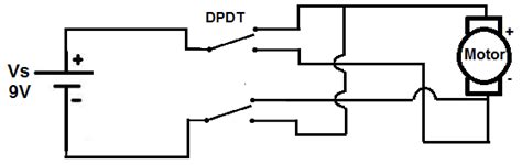 Forward Reverse Wiring Diagram Dc Motor Wiring Diagram