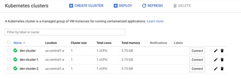 GitHub Boltops Pro Docs Terraform Google Gke Public Documentation