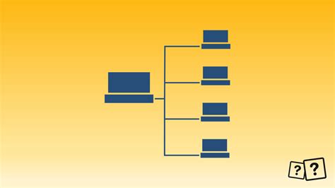 ccna security fundamentals