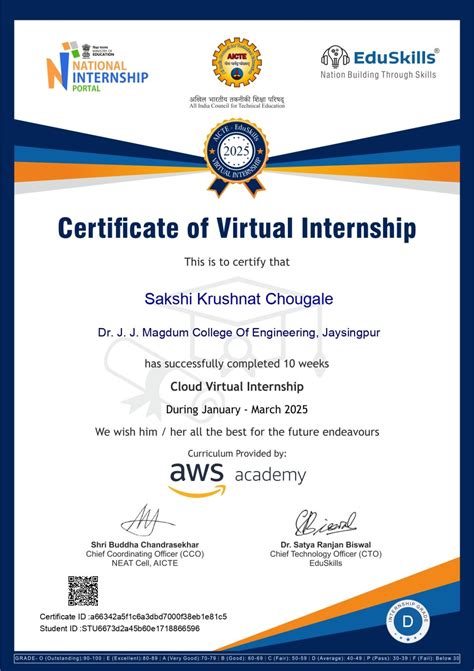 Cloudcomputing Awsacademy Internshipexperience Learningneverstops Sakshi Chougale