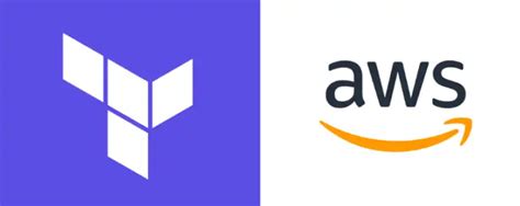 Automatizando A Nuvem Como A Aws E O Terraform Tornam A Vida Mais F Cil