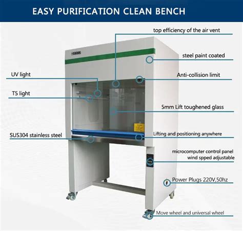 Laminar Airflow Cabinet Types And Working Principle Microbe Online