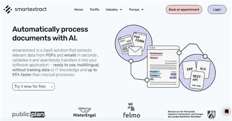 Teamwork Innovation Ai Documentautomation Technology Startups Management Smartextract Ai