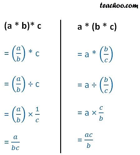Associative Binary Operations Whether Binary Commutative Associative