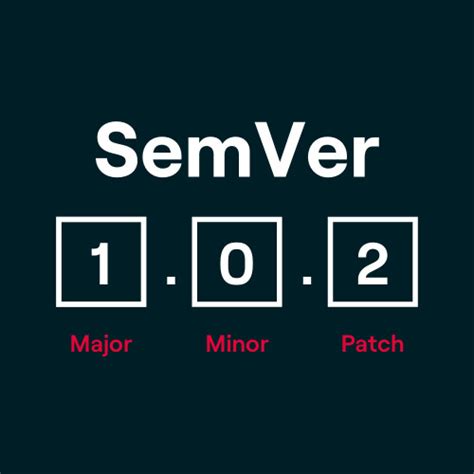 Was Ist Semantic Versioning SemVer Major Minor Und Patch