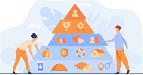 O que é a Pirâmide de Maslow Conheça cinco necessidades humanas