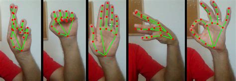 Exquisite Hand And Finger Tracking In Web Browsers With Mediapipes