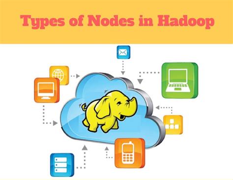 Hadoop Tutorial