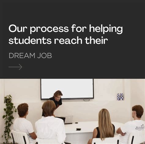 Finer Framework On Linkedin Finerframework Goldcoast Tutoring