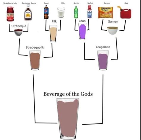 The Naming Convention For Crates And File Names Rrust