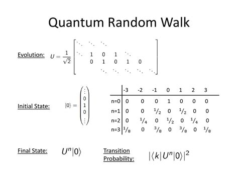 discrete time vs continuous time quantum random walks physics stack