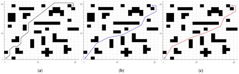 Based On The Integration Of The Improved A Algorithm With The Dynamic