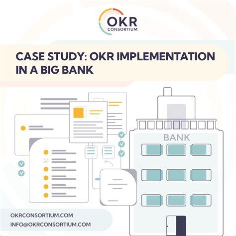 OKR Implementation In Banking Large Scale Case Study OKR Consortium
