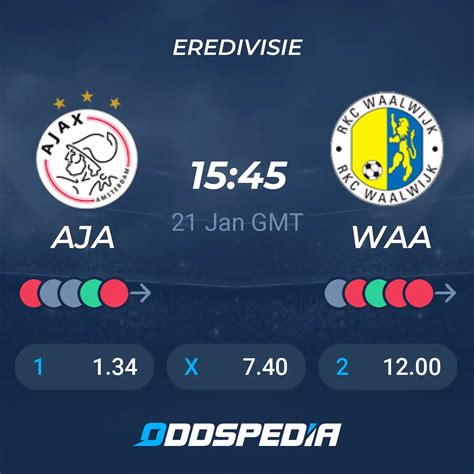 Ajax Vs Rkc Waalwijk Predictions Odds Live Score And Stats