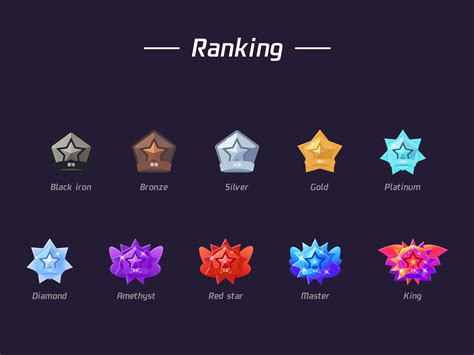 Rank Badges By Jayne