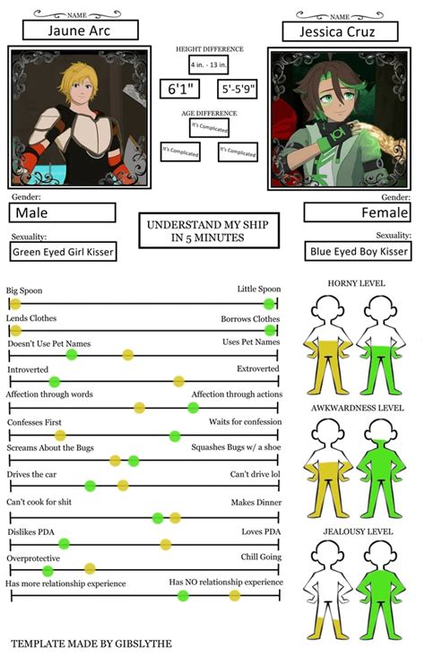 How Do You Guys Feel About The Jessica X Jaune Ship Aka Knightlight R