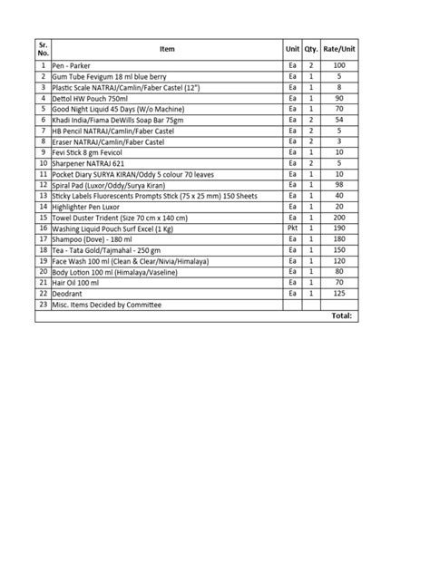 Stationary Kit Pdf Toiletry Personal Hygiene Products