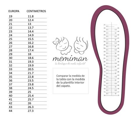Guía Para Tomar Medidas De Calzado Memiman