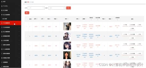 附源码 计算机毕业设计springboot南通大学福利发放管理系统倒数日java Csdn博客