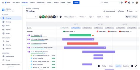 10 Useful Jira Project Management Templates For Success In 2026