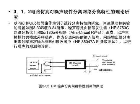 电磁干扰 Emi 噪声诊断技术 2 Word文档在线阅读与下载 无忧文档
